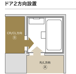 ユニットバスの出入り口を2カ所に。クリナップで一発解消！ - リノベ暮らし〜リノベを楽しみながら住まいをつくる